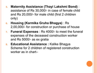 Labor card schemes in karnataka | PPTX