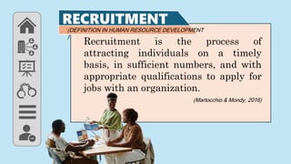 JVR-08. JVR-08.LABOR RECRUITMENT JVR-08.pptx