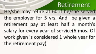 LABOR CODE OF THE PHILIPPINES P2.pptx