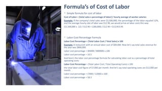 Presentation Slide on Labor cost | PPTX