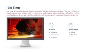 Presentation Slide on Labor cost | PPTX