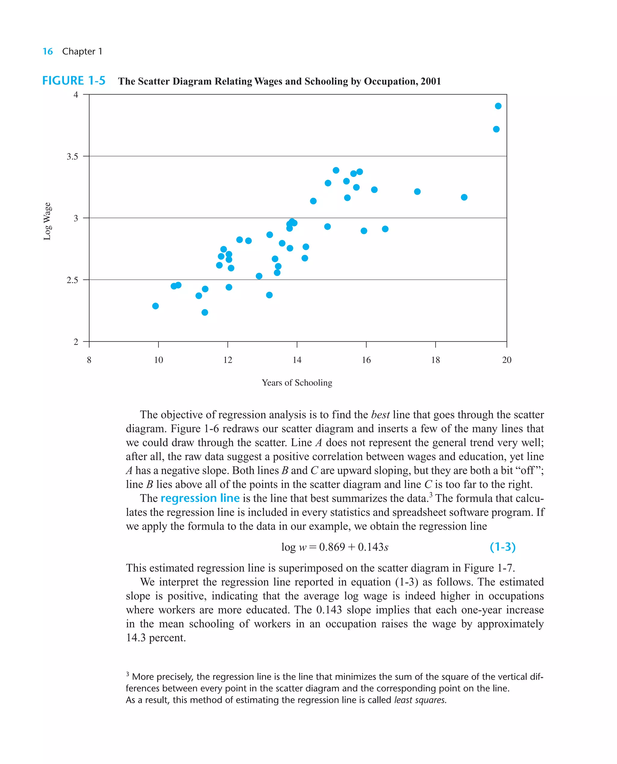 Labor_Economics_George_J_borjas.pdf