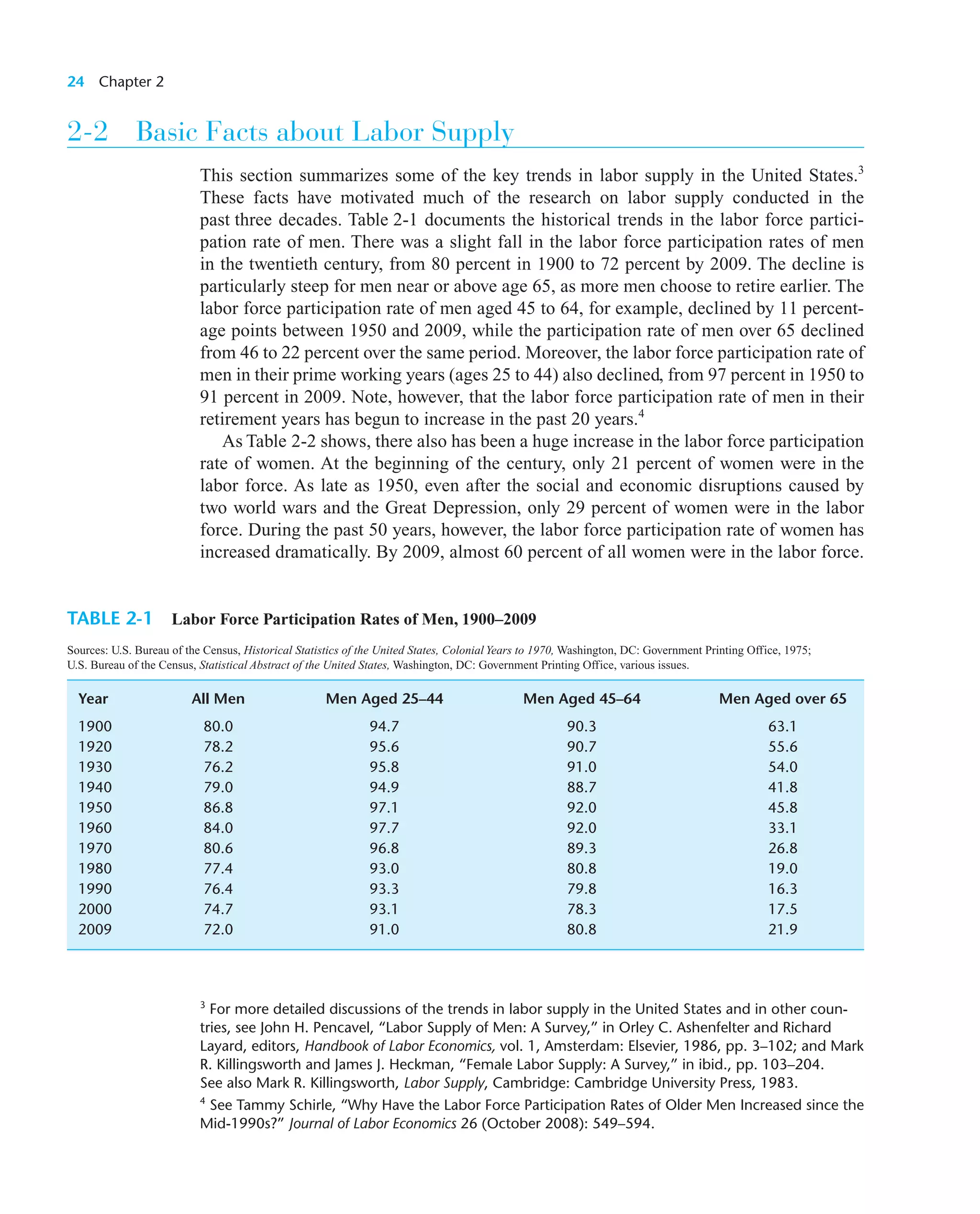 Labor_Economics_George_J_borjas.pdf