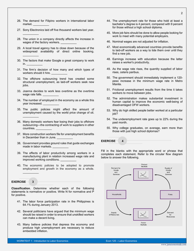 Labor Economics Worktext | PDF