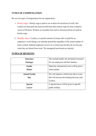 uitm-business(labor force)+ | DOCX