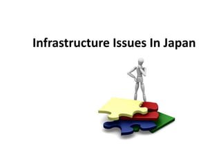 Labor issues in japan | PPT