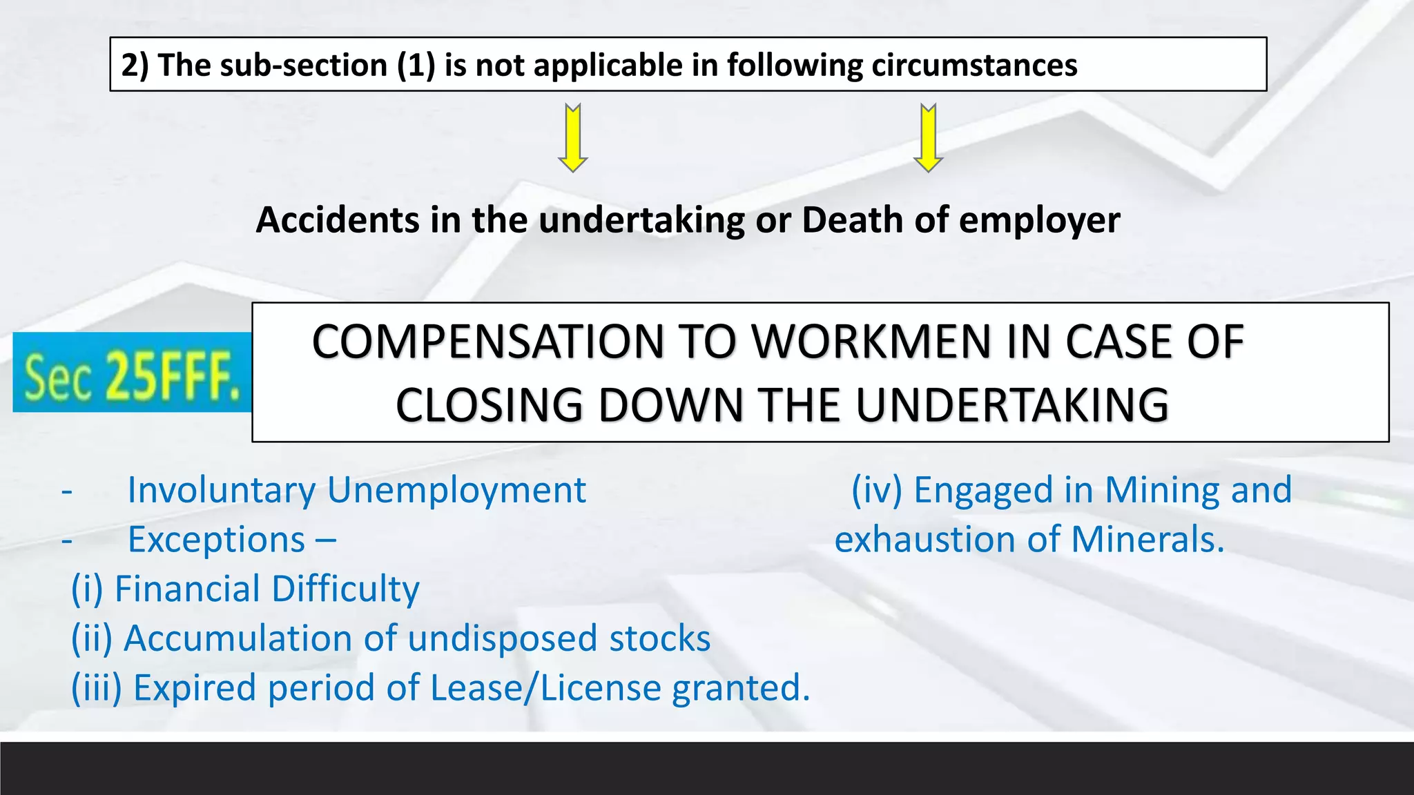CLOSURE AND TRANSFER OF UNDERTAKING | PPTX