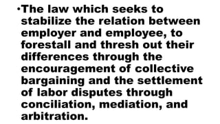 LABOR LAW LESSONS.pptxwwwwwwwwwwwwwwwwwwwww | PPTX
