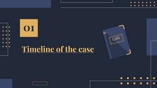 Case Law Misrepresentation | PPTX