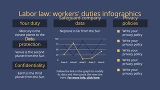 Labor Law_ Workers' Duties Infographics by Slidesgo.pptx