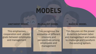 LABOR_MANAGEMENT_RELATION final.....pptx