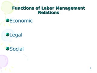 Labor Management Relations | PPT