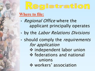 Labor organization | PDF