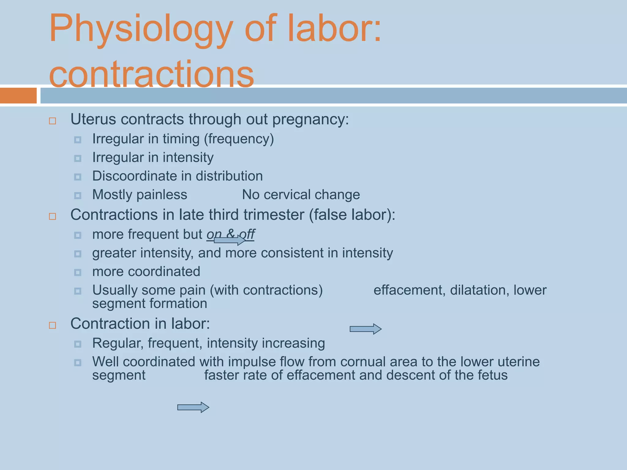 Labor Physiology mechanism.pptx