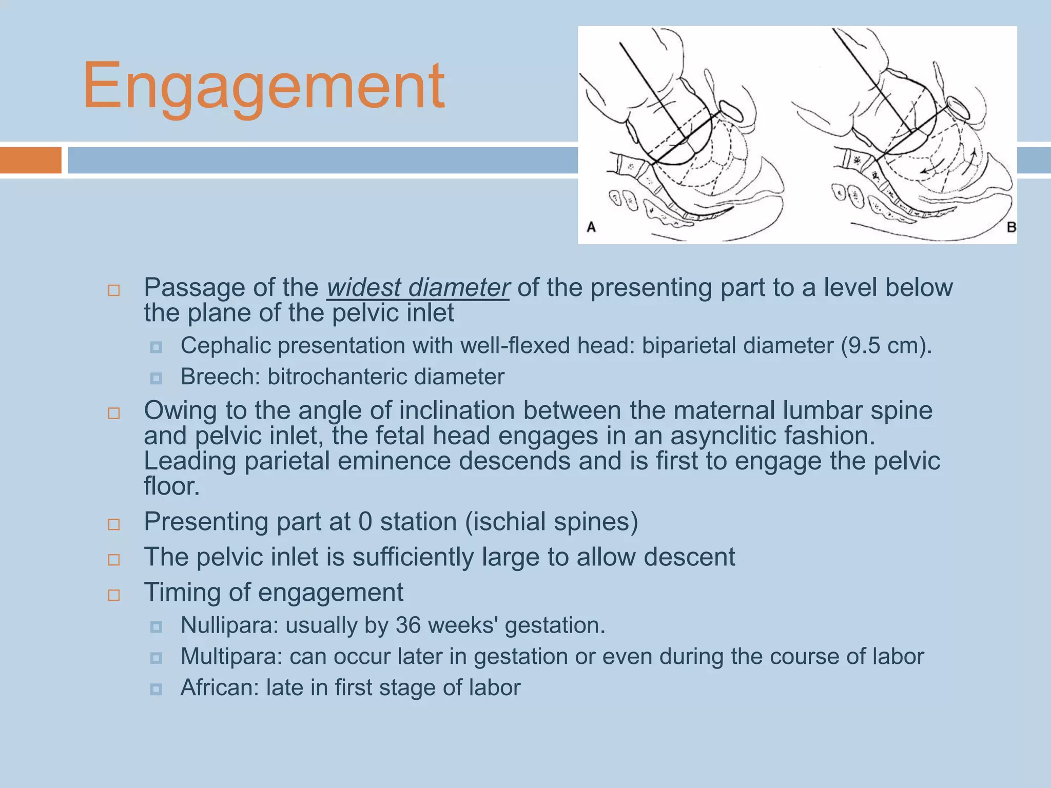 Labor Physiology mechanism.pptx