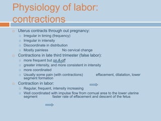 Labor Physiology mechanism.pptx