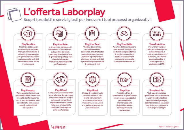 Laborplay Overview | PDF