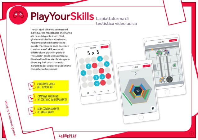 Laborplay Overview | PDF