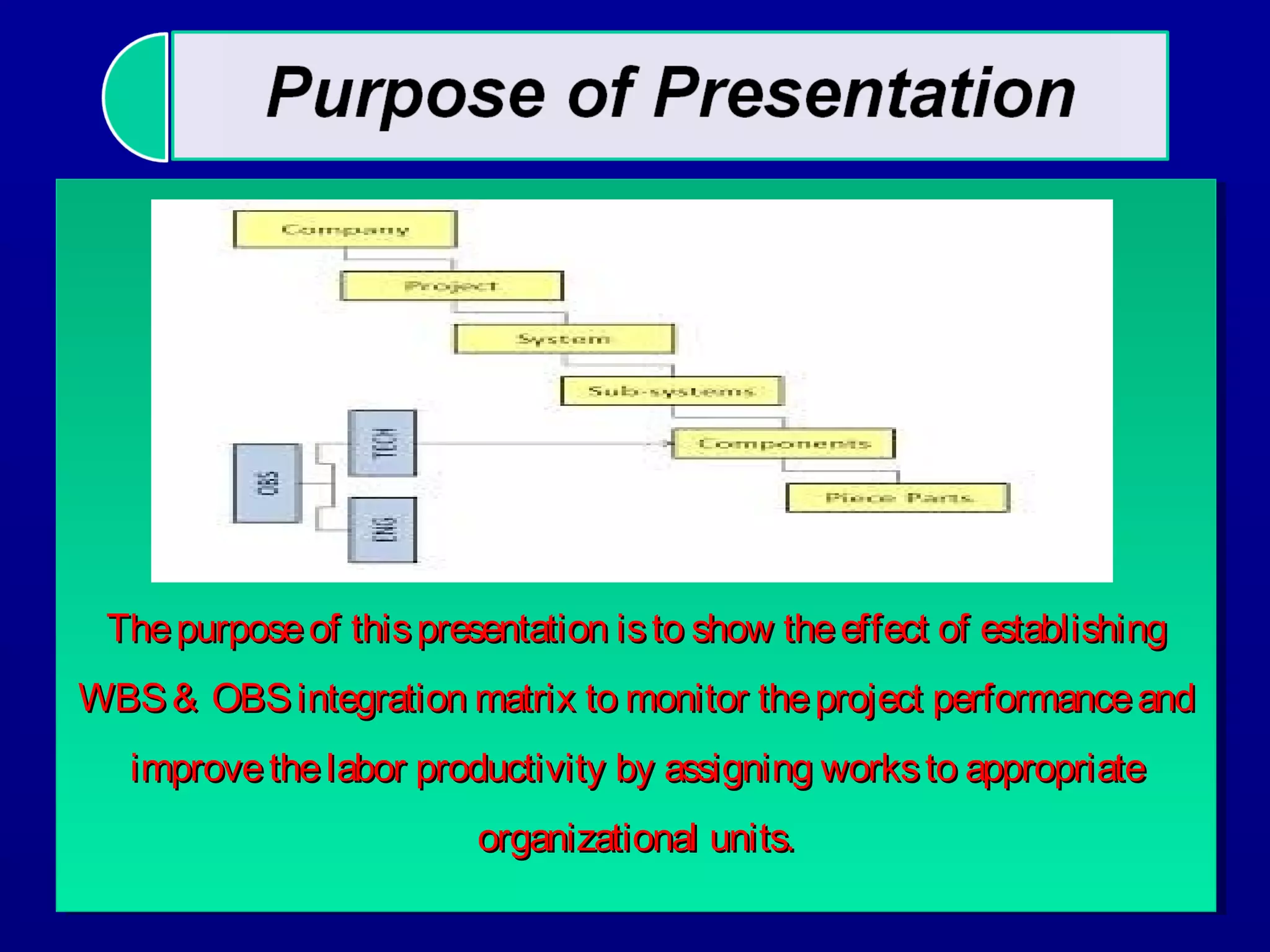 Labor productivity improvement in construction projects using wbs obs ...