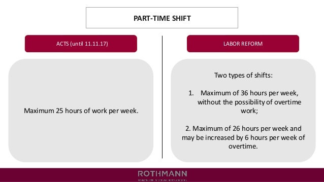 maximum hours allowed to work in a day