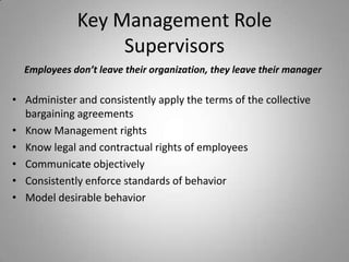 Labor relations | PPTX