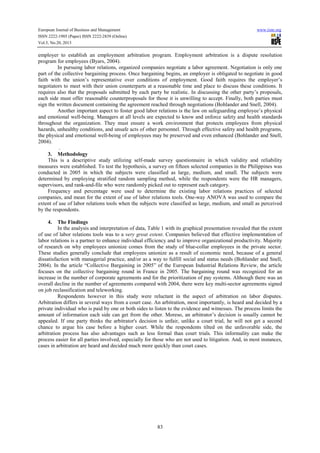 Labor relations practices of selected companies | PDF