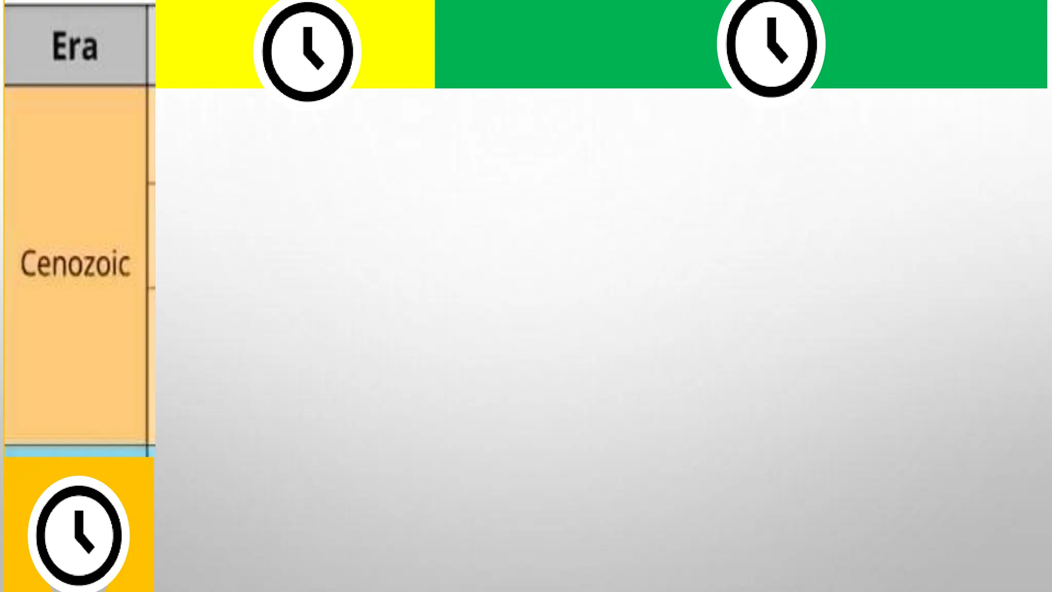 Geologic Time scale - Cenozoic Era..pptx
