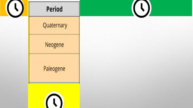 Geologic Time scale - Cenozoic Era..pptx
