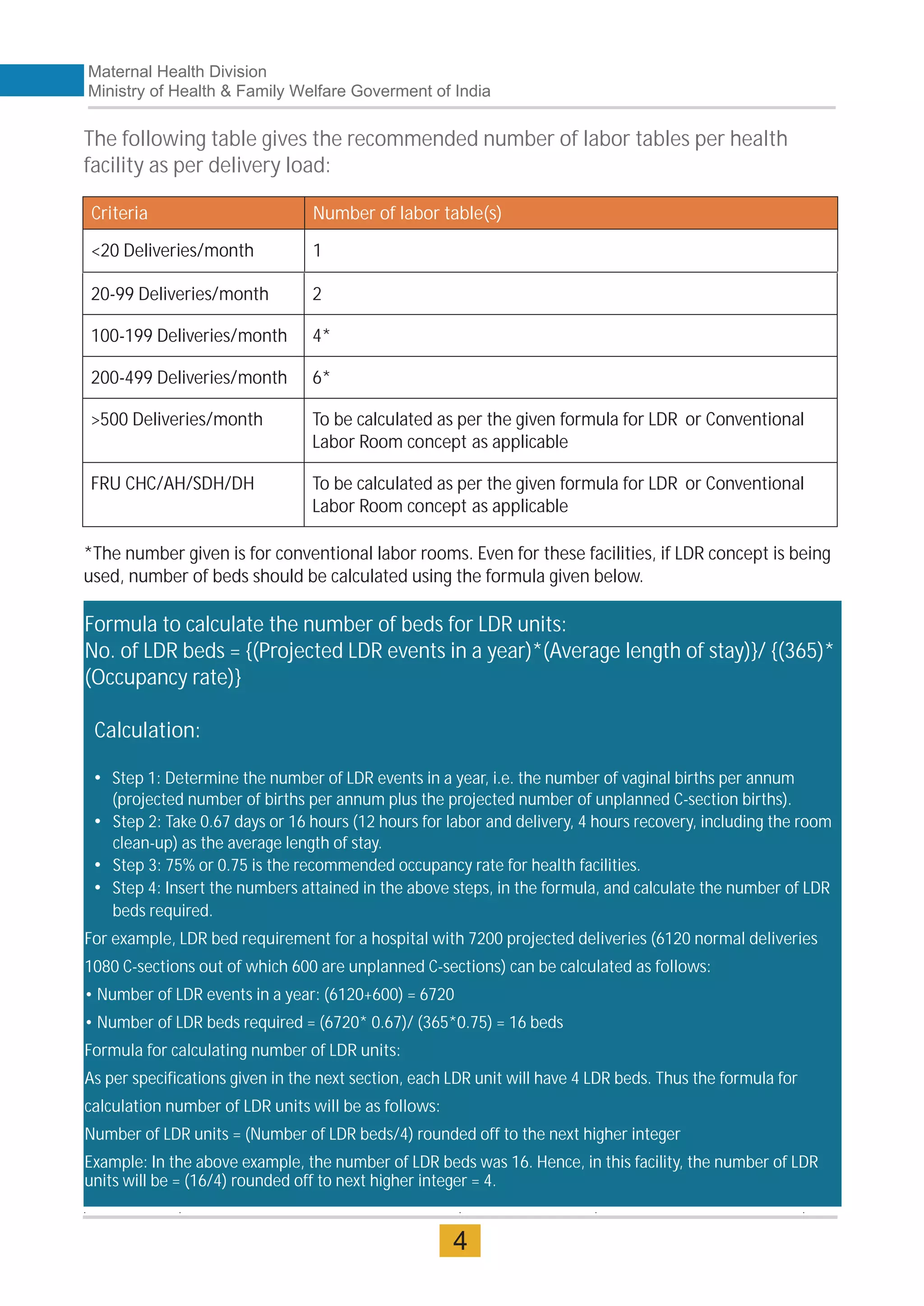 Labor_Room Guideline.pdf