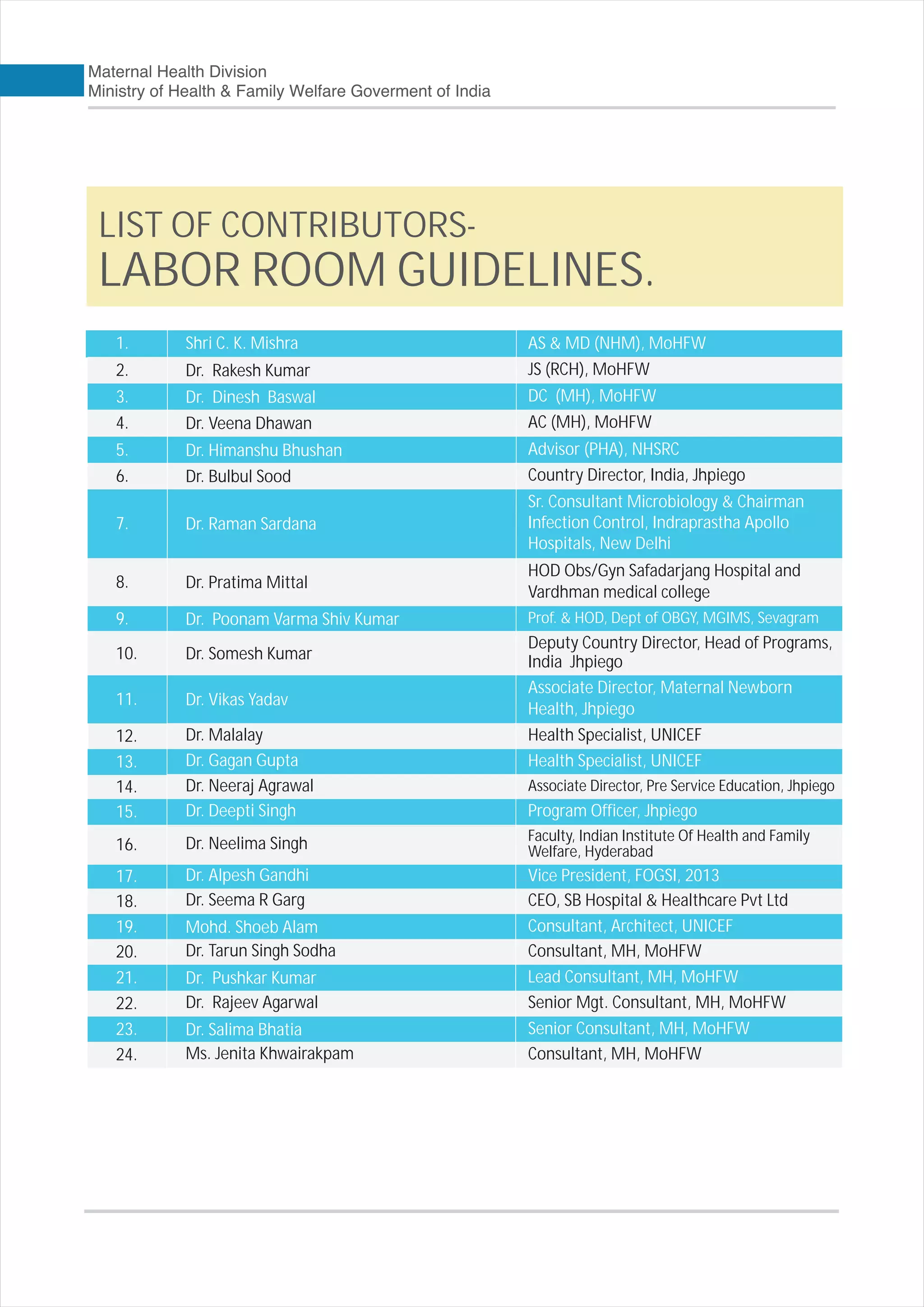 Labor_Room Guideline.pdf