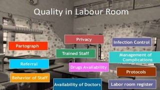 Labor room setting | PPTX