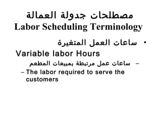 Labor scheduling | PPT