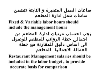 Labor scheduling | PPT