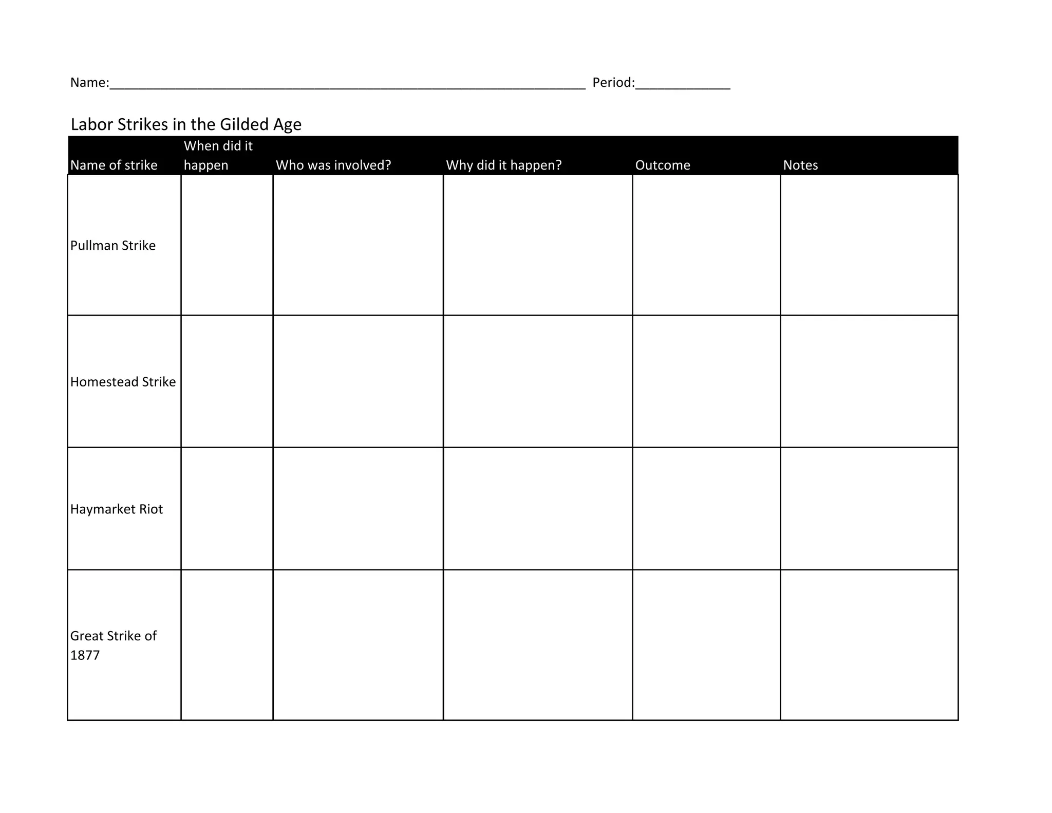 Labor strikes worksheet (Classwork) | XLSX