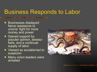 Labor Unions | PPT | Careers