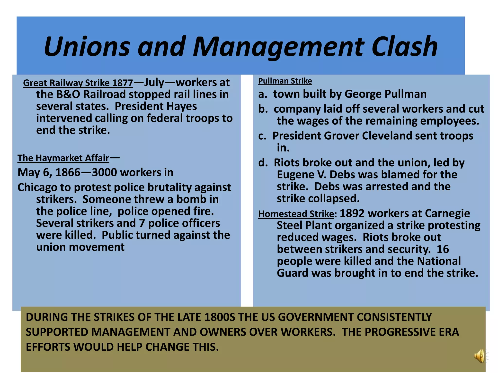 Labor unions | PPTX