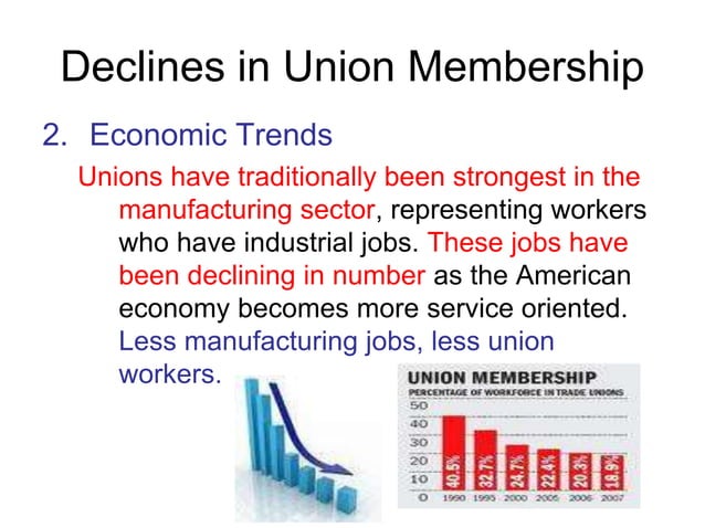 labor_unions.ppt | Business | Business and Finance
