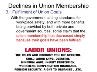 labor_unions.ppt