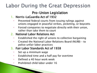 Labor unions over time | PPT