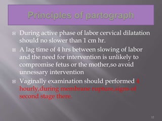 labor with parthograph.pptx