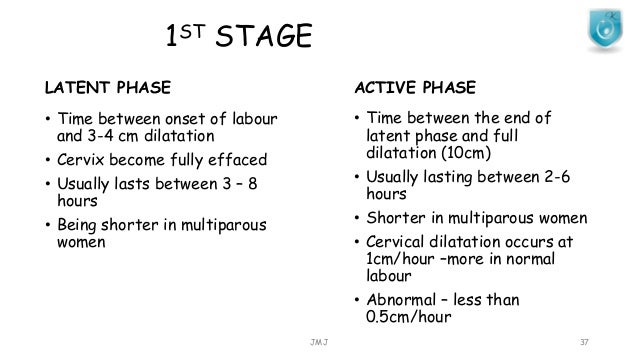 Normal Labour and Abnormal Labour