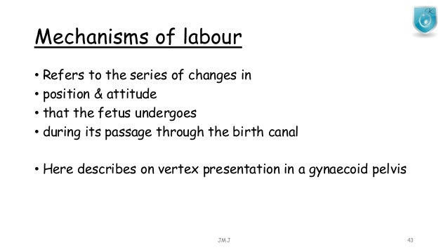 Normal Labour and Abnormal Labour
