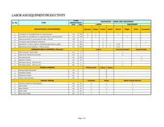 Labour-and-Equipment-Productivity.pdf
