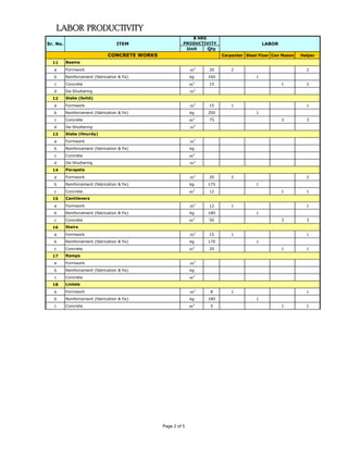 Labour-and-Equipment-Productivity.pdf