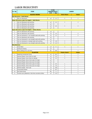 Labour-and-Equipment-Productivity.pdf