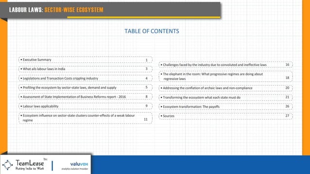 Labour laws: Sector-wise Ecosystem | PPT