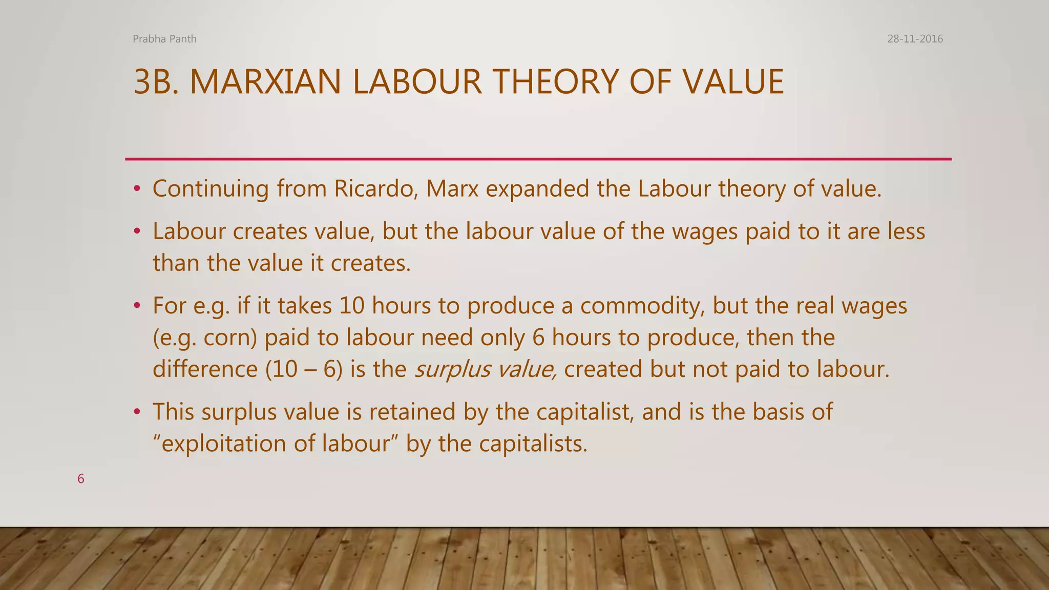 Labour theory of wages | PPSX