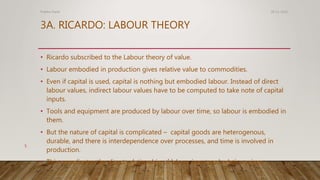 Labour theory of wages | PPSX