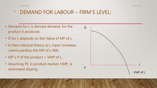 Labour theory of wages | PPSX | Economy | Business and Finance