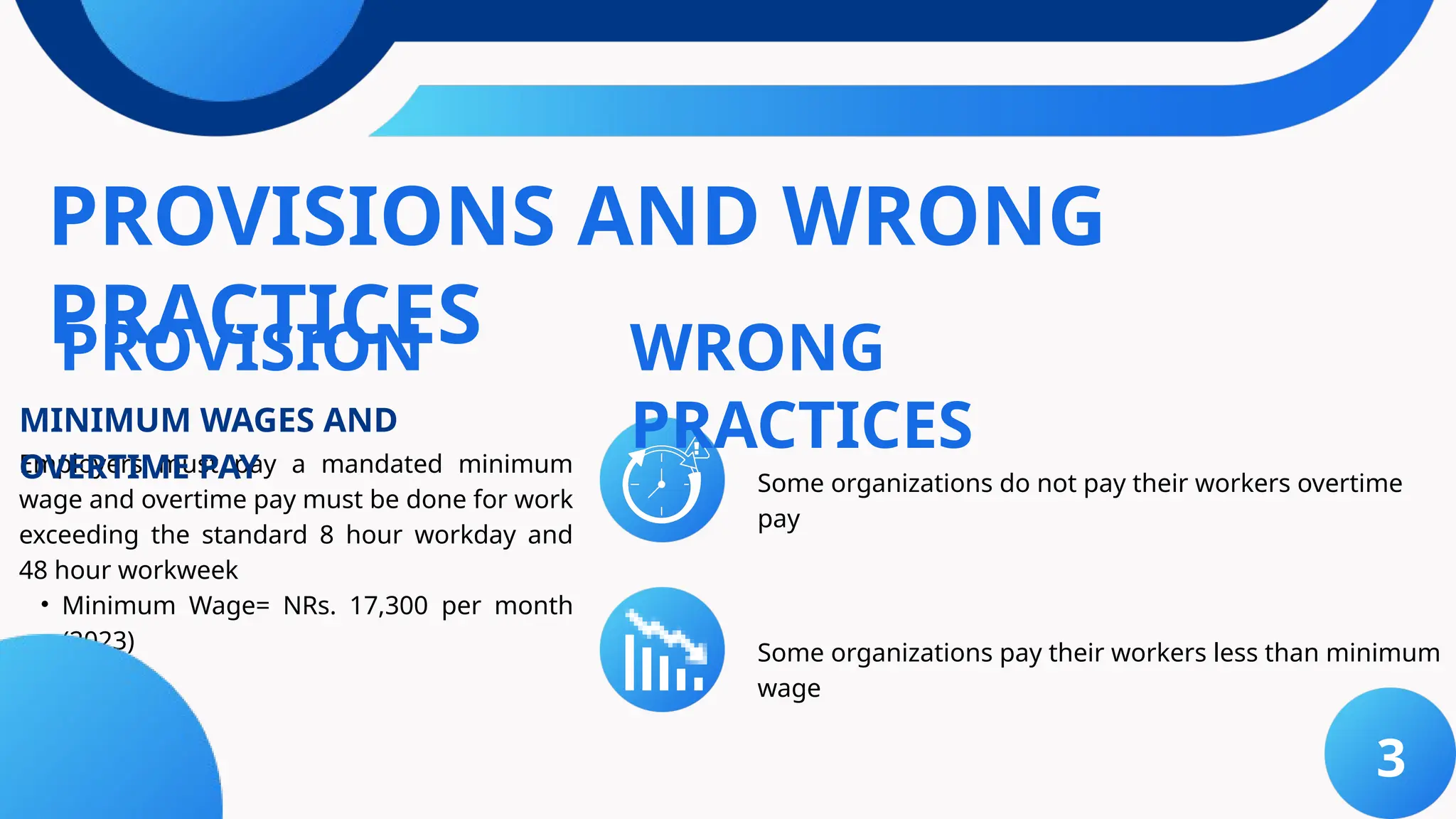 Labour Act Provisions and Wrong Practices | PPTX